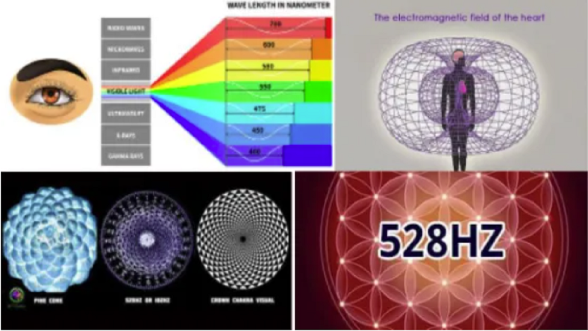 DNA-Evolution? Genphysiker Nutzten Das Geheimnis Von 528 Hz Für Die DNA ...